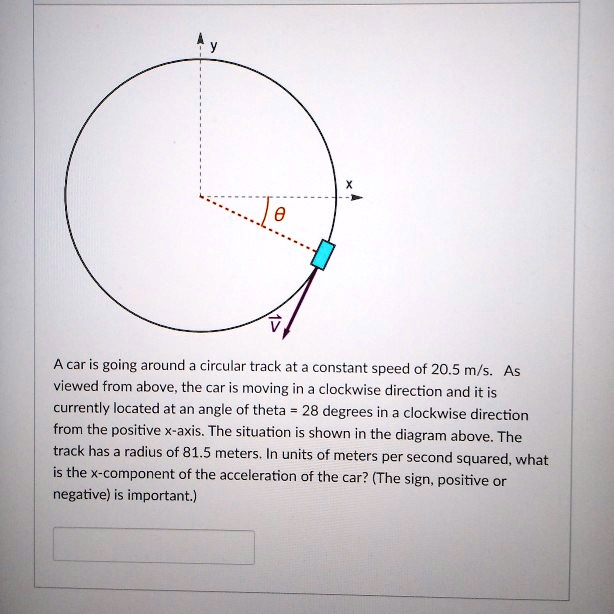 SOLVED: A car is going around a circular track at. constant speed of 20.5 m/s. viewed from above ...