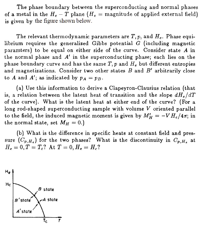 thermodynamics the phase boundary between the superconducting and ...