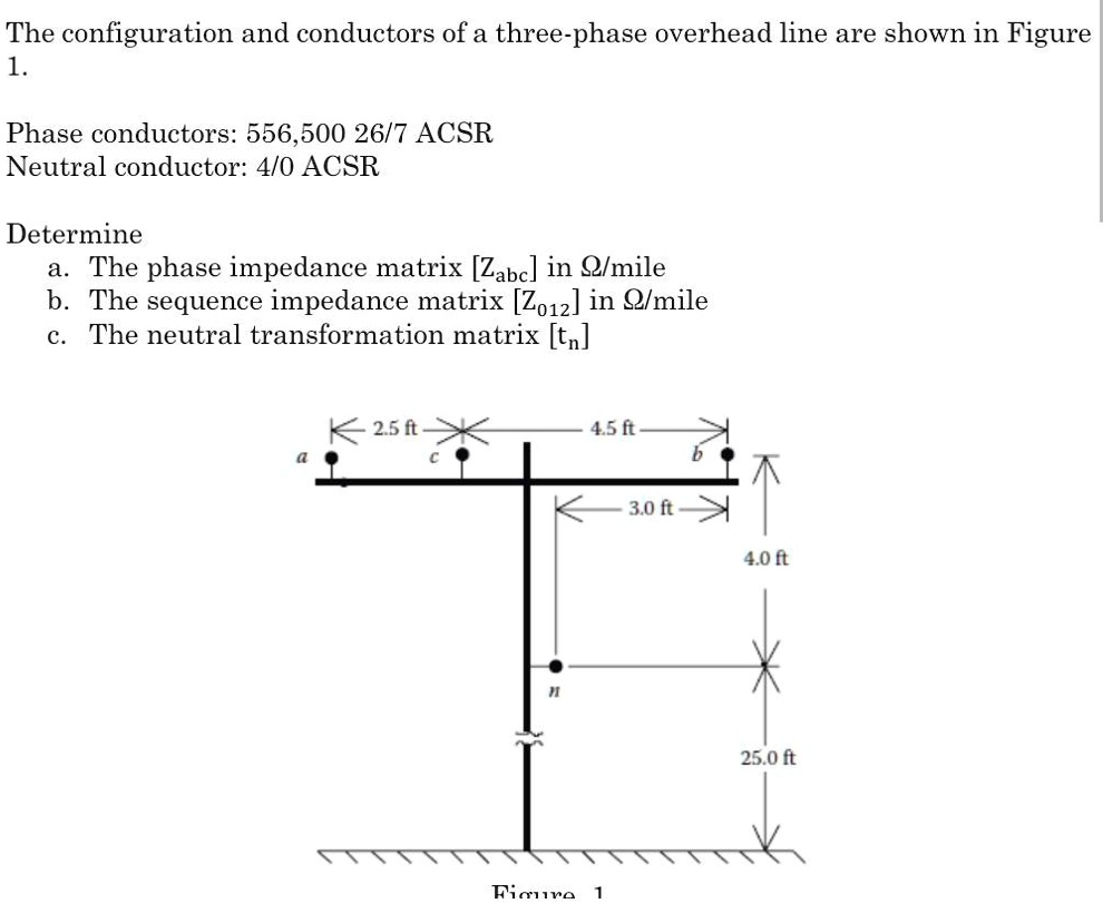 The configuration and conductors of a three-phase overhead line are ...