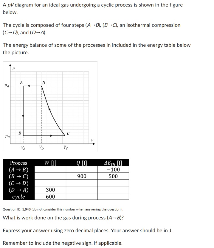 a pv diagram for an ideal gas undergoing a cyclic process is shown in ...