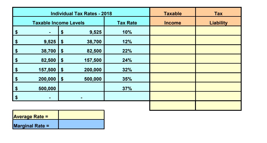 Individual Tax Rates - 2018 Taxable Tax Taxable Income Levels Tax Rate ...