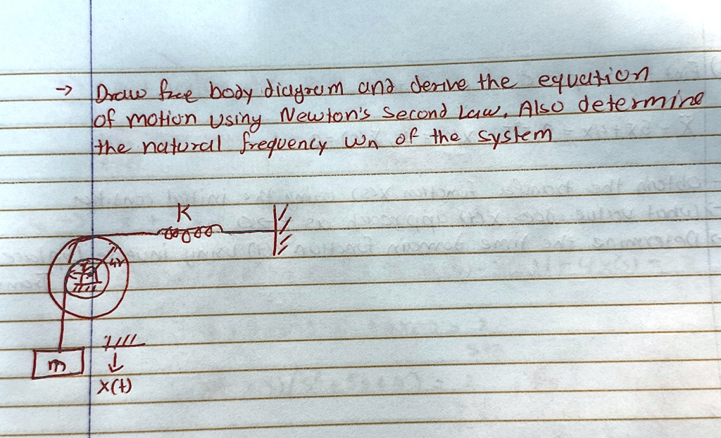 ? Draw free body diagram and derive the equation of motion using Newton's Second Law. Also ...