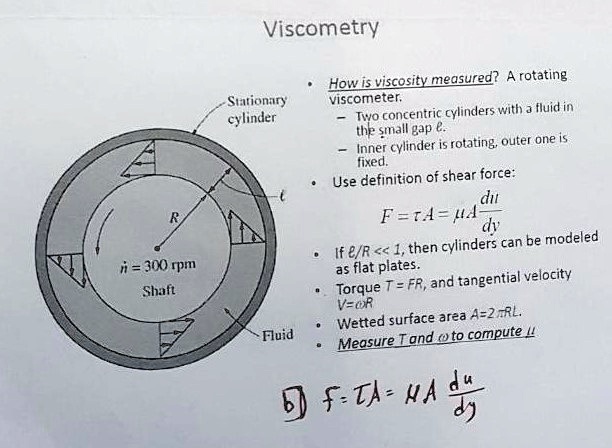 Viscometry • How is viscosity measured? A rotating viscometer. — Two ...