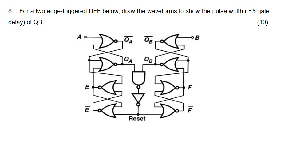 Solved 8 For A Two Edge Triggered Dff Below Draw The Waveforms To Show The Pulse Width 5 