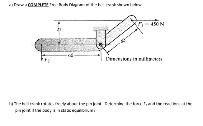 a) Draw a COMPLETE Free Body Diagram of the bell crank shown below. 25 ...