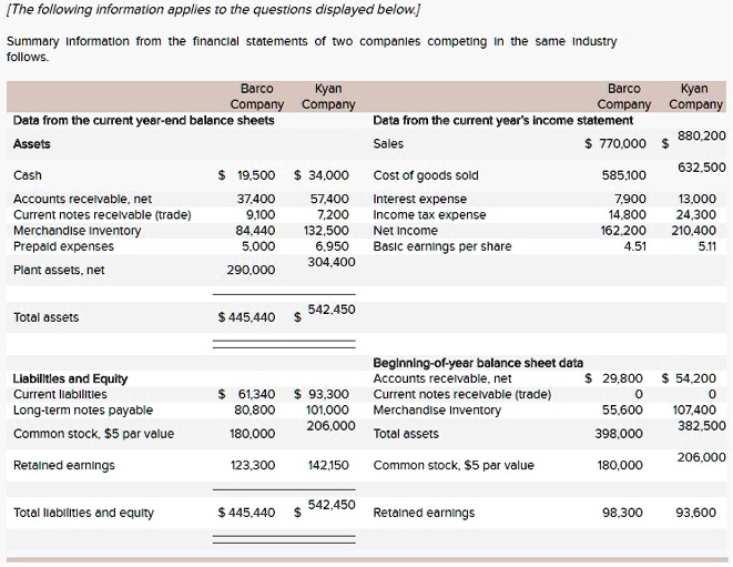 SOLVED: 1.1 For both companies, compute the (a) current ratio, (b) acid ...