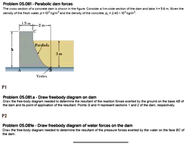 SOLVED: Consider the cross section of a concrete dam. Step by step ...