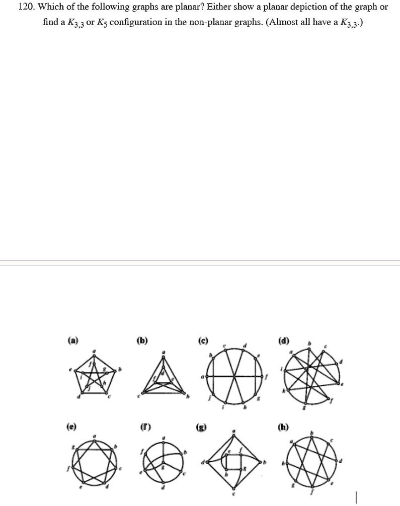 Solved 120 Which Of The Following Graphs Are Planar Either Show A Planar Depiction Of The