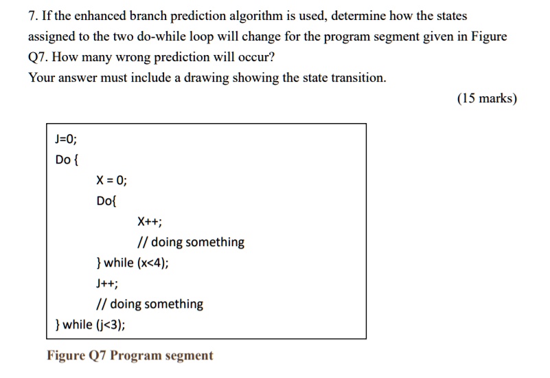 Solved If The Enhanced Branch Prediction Algorithm Is Used Determine