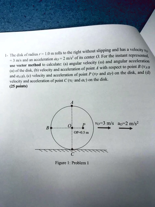 1- The disk of radius r = 1.0 m rolls to the right without slipping and has a velocity vo = 3 m ...