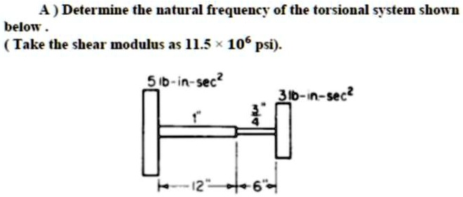 SOLVED: Determine the natural frequency of the torsional system shown below. Take the shear ...