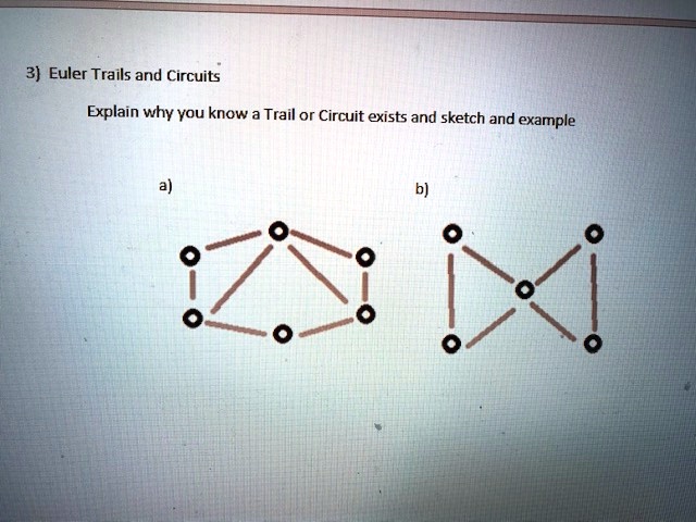 SOLVED: Euler Trails and Circuits Explain why you know Trail or Circuit ...