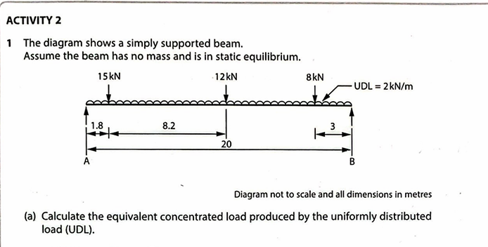ACTIVITY 2 1 The diagram shows a simply supported beam. Assume the beam ...