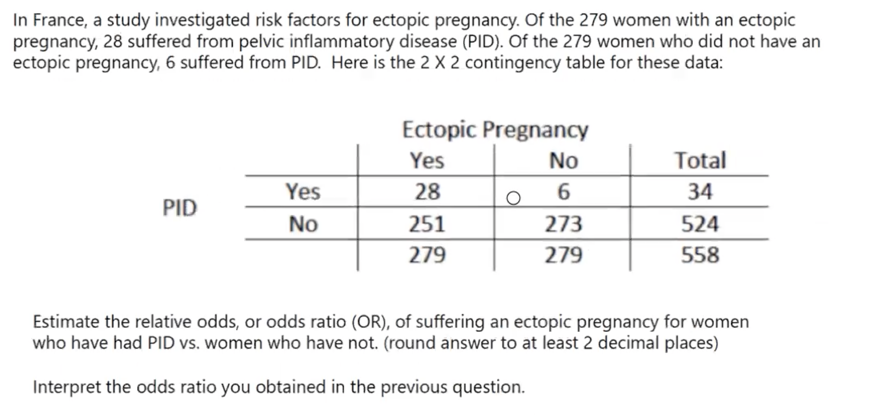 SOLVED: In France, a study investigated risk factors for ectopic ...