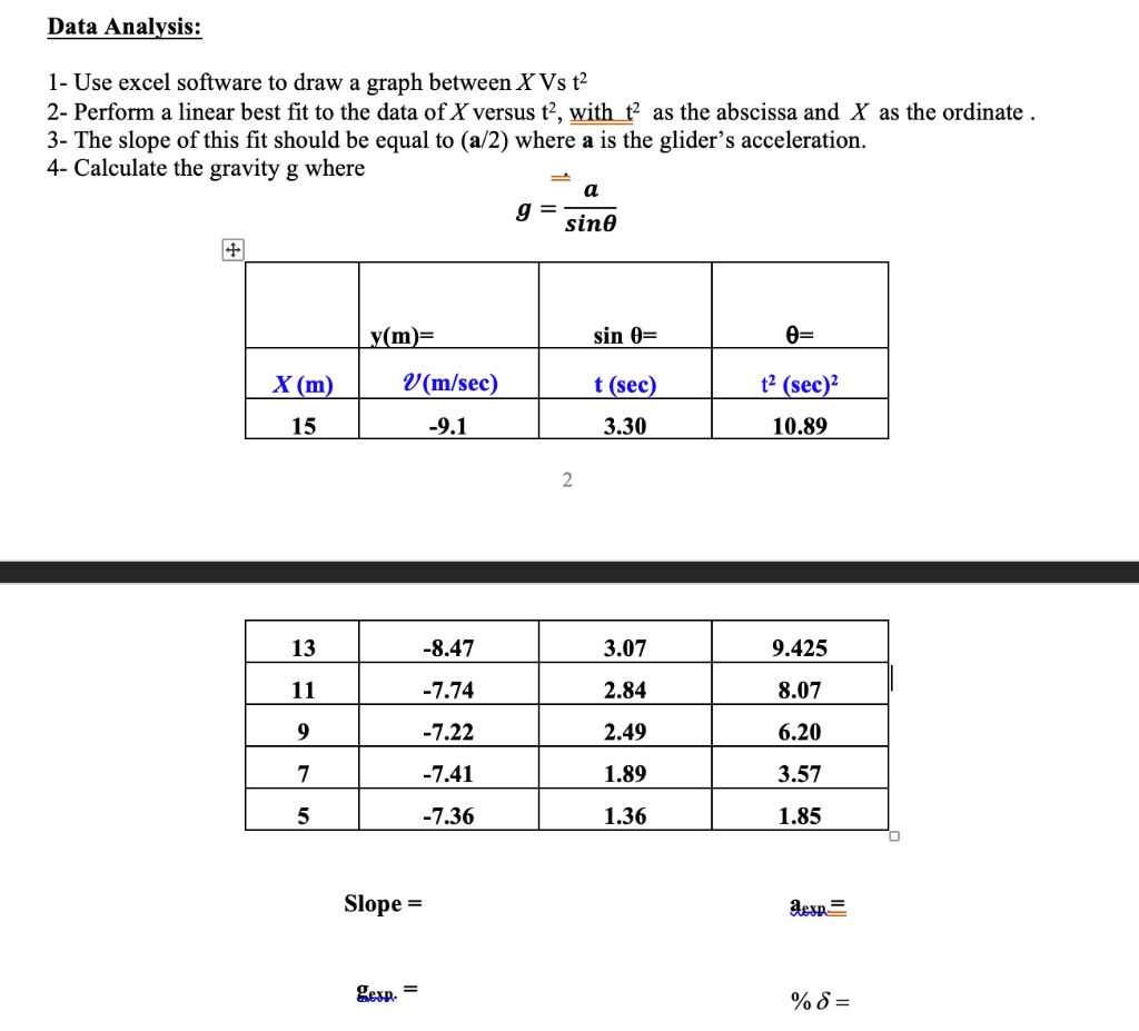SOLVED: Data Analysis: 1. Use Excel software to draw a graph between X vs t^2. 2. Perform a ...