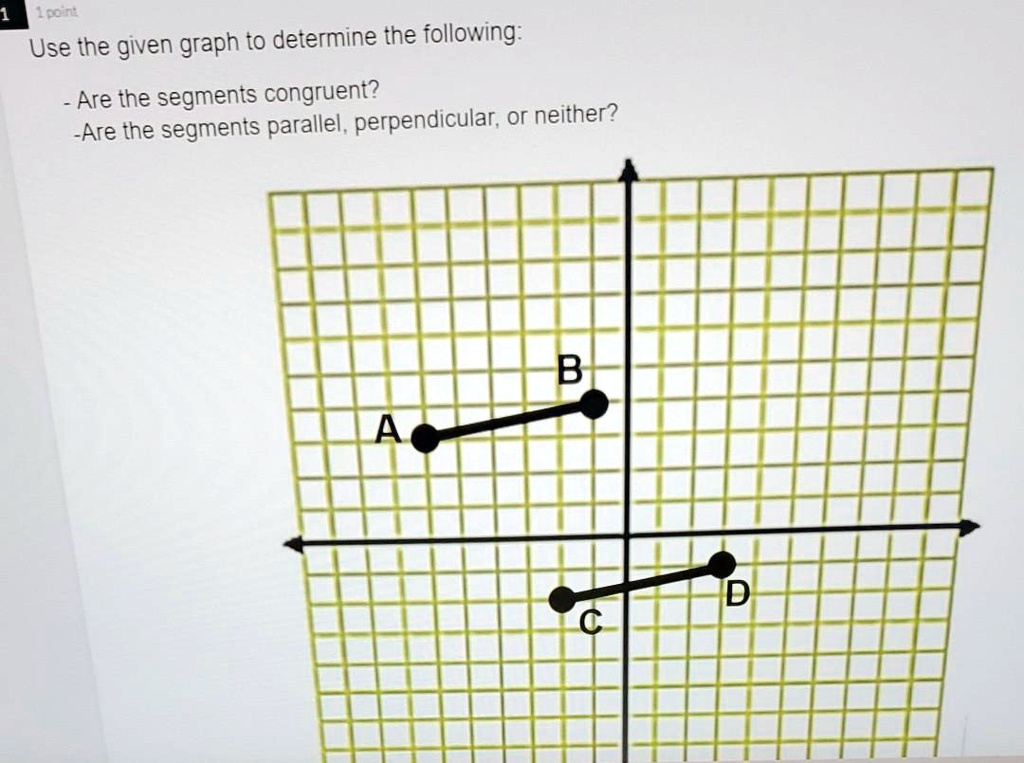 SOLVED: Ipouni Use the given graph to determine the following: Are the segments congruent? Are ...