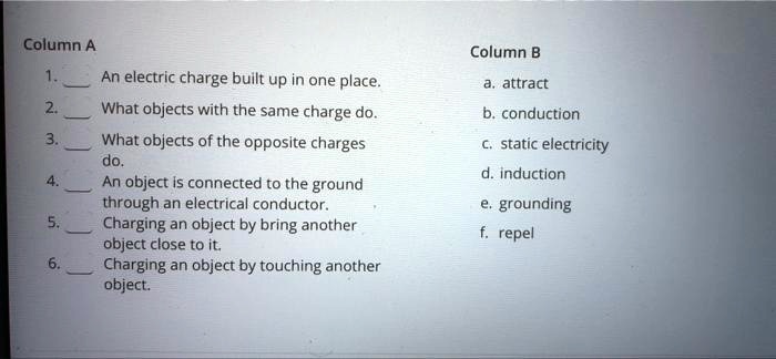Column A 1. An electric charge built up in one place. 2. What objects ...