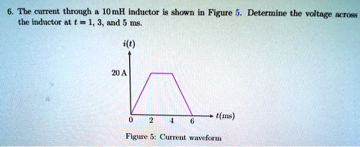 SOLVED: The current through a 10 mH inductor is shown in Figure 5 ...