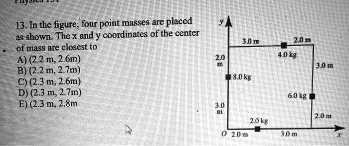 13. In the figure, four point masses are placed as shown....