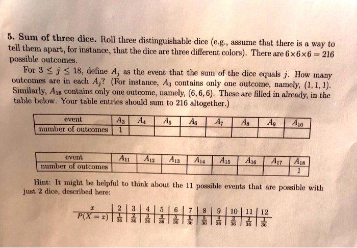 SOLVED: 5. Sum of three dice. Roll three distinguishable dice (eg ...