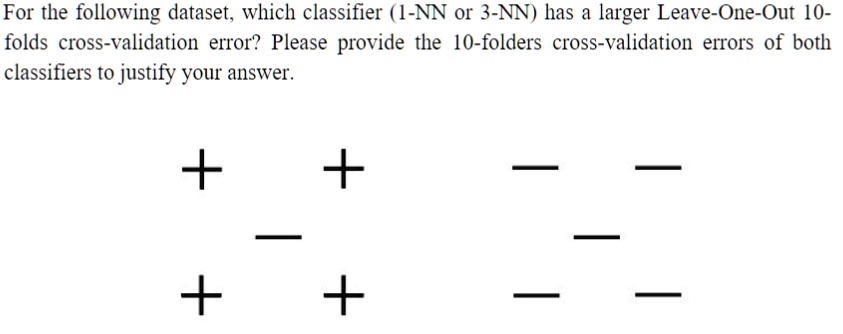 SOLVED: For the following dataset, which classifier (1-NN or 3-NN) has ...