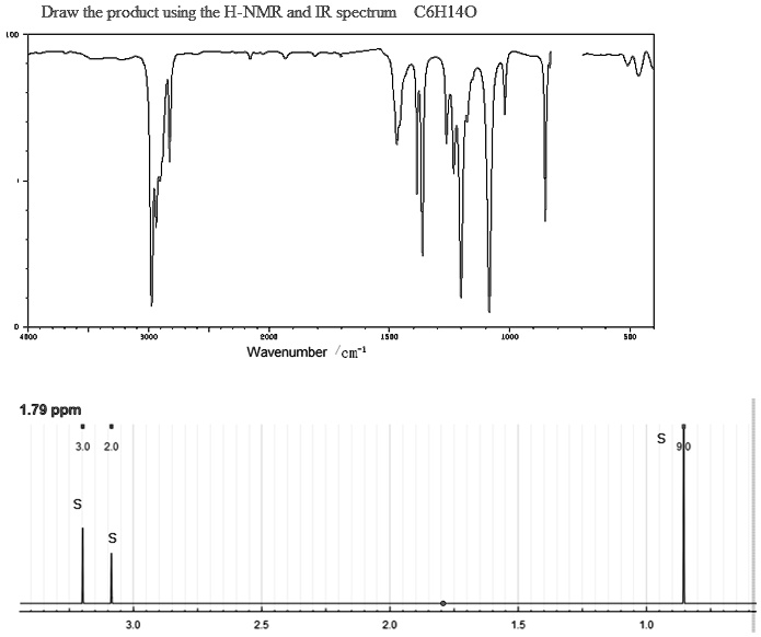 Draw the product using the H-NMR and IR spectrum C6H14O
