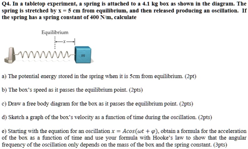 q4 in a tabletop experiment spring is attached to a 41 kg box as shown ...