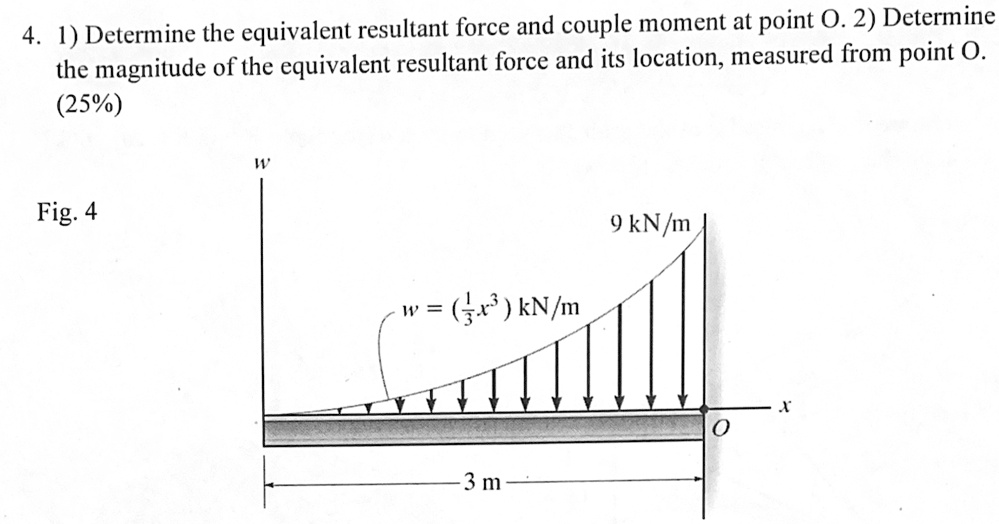 4. 1) Determine the equivalent resultant force and couple moment at point O. 2) Determine the ...