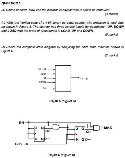SOLVED: QUESTION 5 (a Define hazards.How can the hazards in ... SOLVED: QUESTION 5 (a Define hazards.How can the hazards in ...