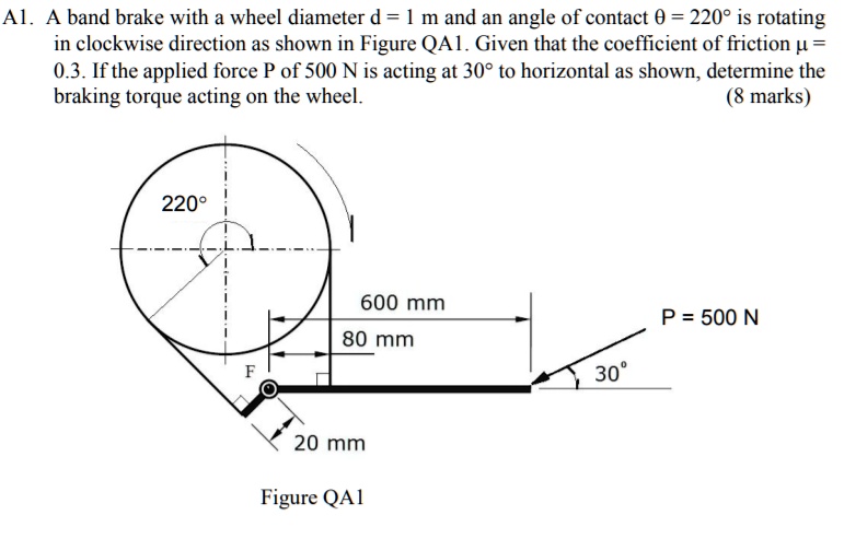 Al. A band brake with a wheel diameter d = 1 m and an angle of contact ...