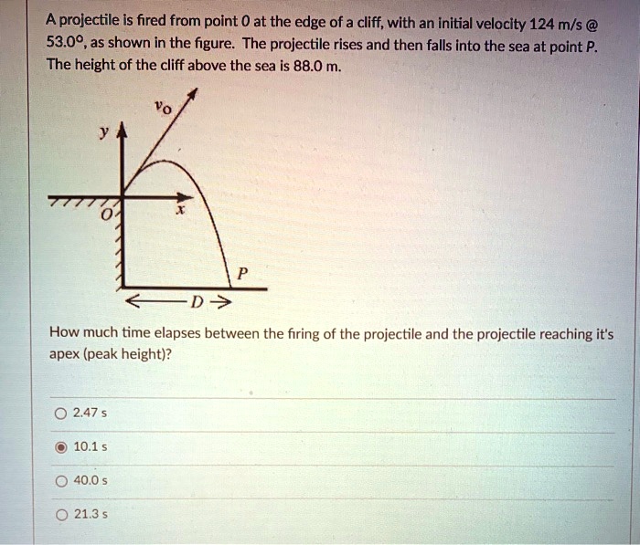 SOLVED:Aprojectile is fired from point 0 at the edge of a cliff; with an initial velocity 124 m ...