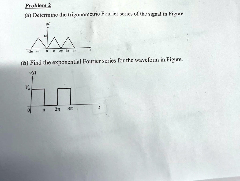 Solved Problem 2 A Determine The Trigonometric Fourier Series Of The Signal In Figure B