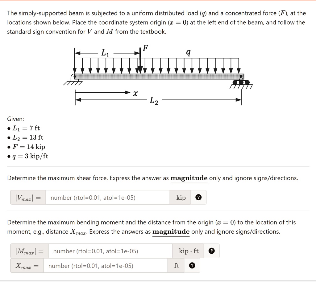 the cantilever beam is subjected to a uniform distributed load q and a concentrated force f at ...