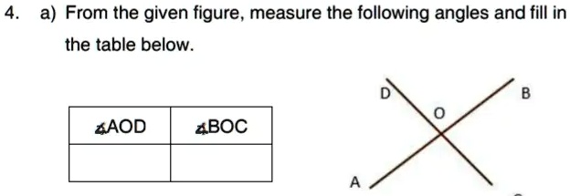 SOLVED: a) From the given figure , measure the following angles and fill in the table below ...