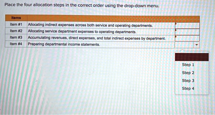 Place the four allocation steps in the correct order using the drop ...