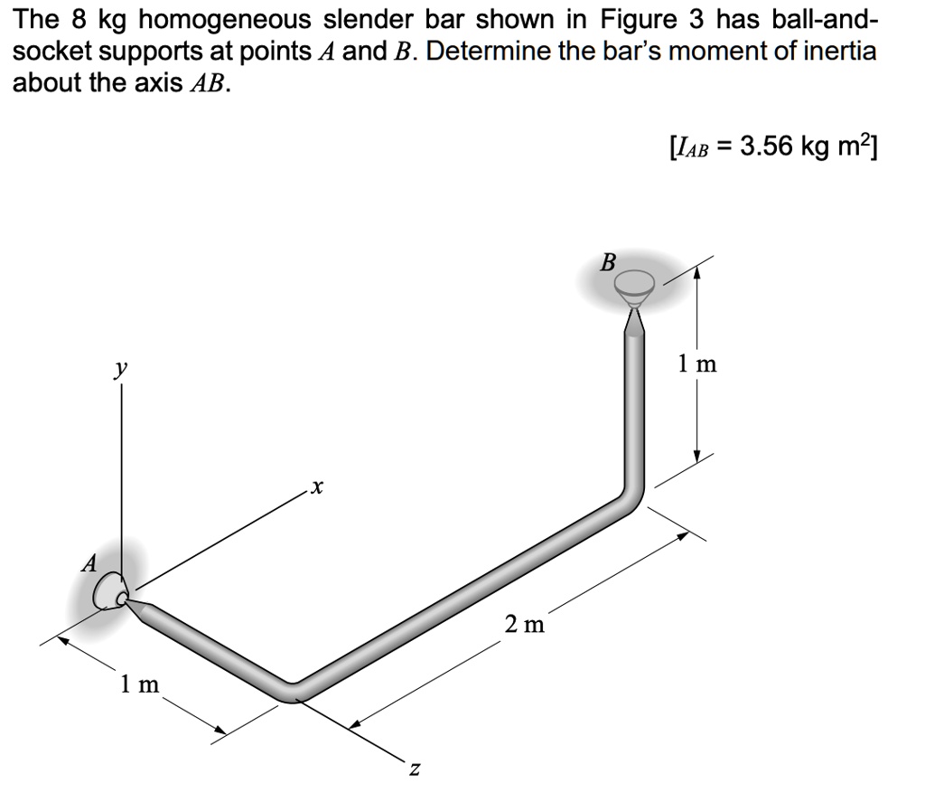 [GET ANSWER] The 8 kg homogeneous slender bar shown in Figure 3 has ...