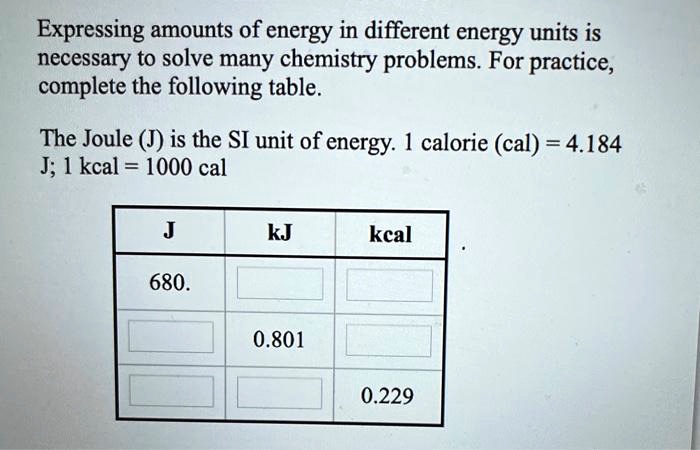 SOLVED: Expressing amounts of energy in different energy units is ...