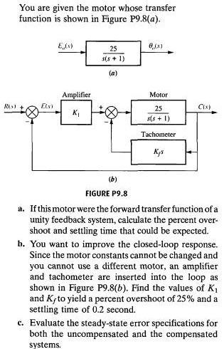 SOLVED: Texts: You are given the motor whose transfer function is shown ...