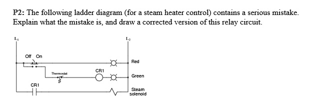 p2 the following ladder diagram for a steam heater control contains a ...