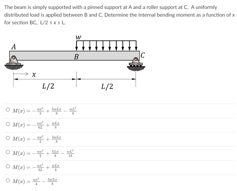 SOLVED: The beam is simply supported with a pinned support at A and a ...