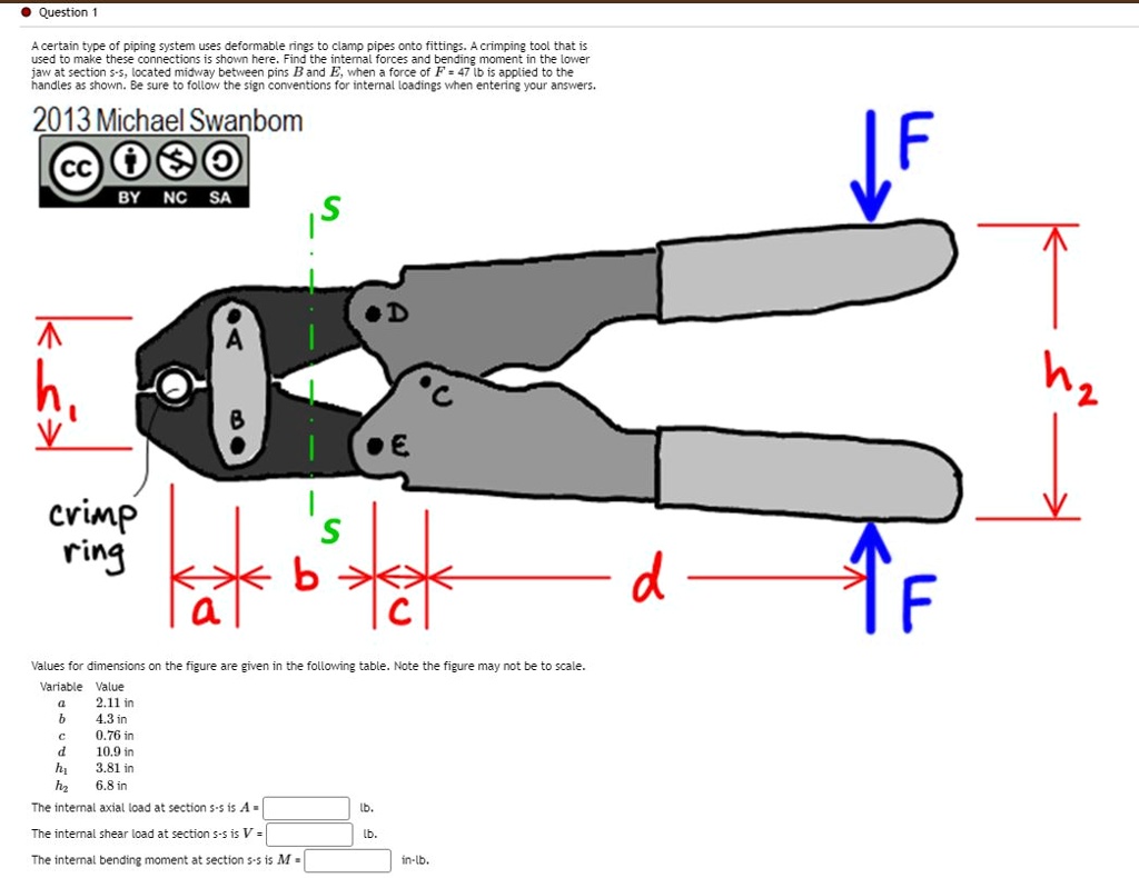 SOLVED: A certain type of piping system uses deformable rings to clamp ...