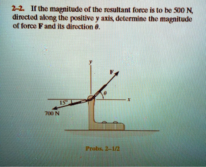 2-2. If the magnitude of the resultant force is to be 500 N, directed ...