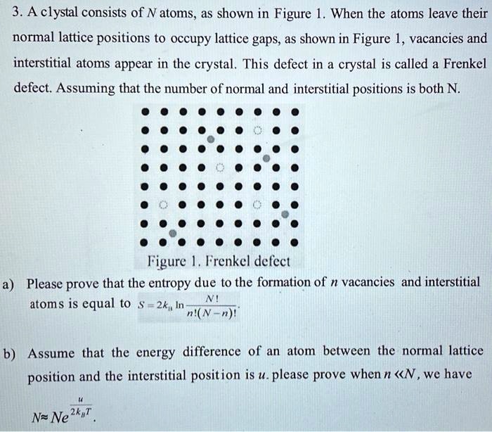 SOLVED: 3. A clystal consists of N atoms, as shown in Figure 1 When the ...