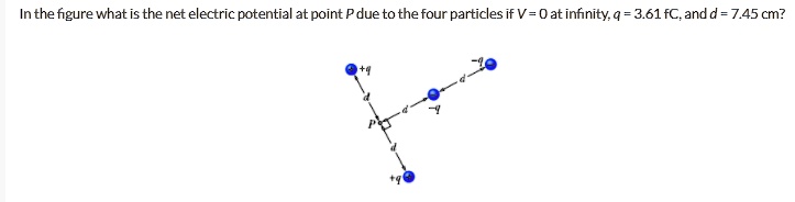 In the figure what is the net electric potential at p… - SolvedLib