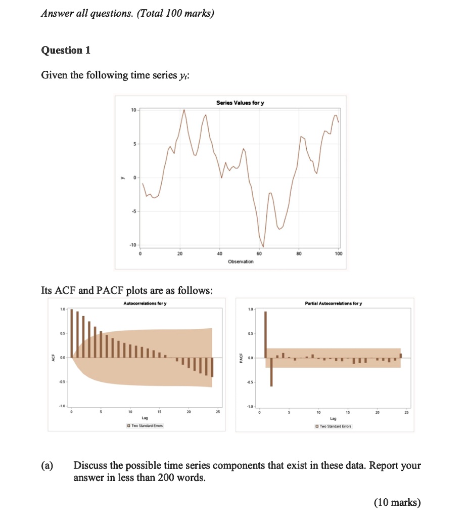 SOLVED: Texts: Answer all questions. (Total 100 marks) Question 1 Given the following time ...