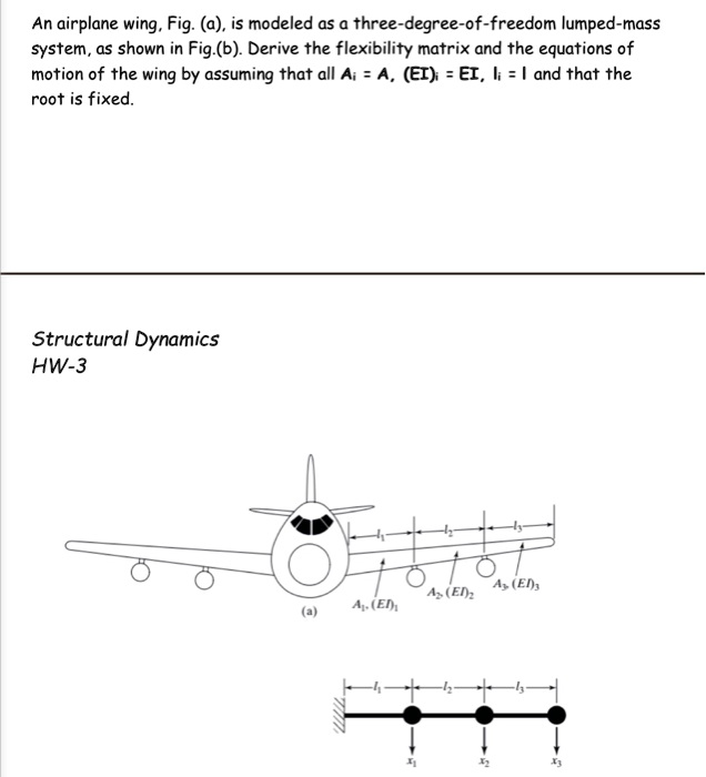 SOLVED: An airplane wing, Fig. (a), is modeled as a three-degree-of-freedom lumped-mass system ...