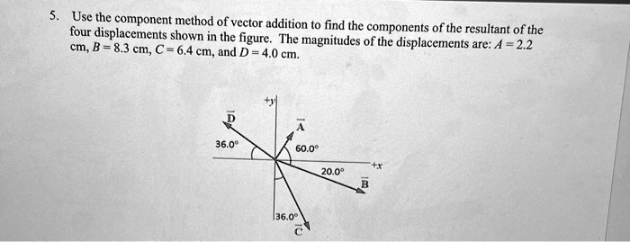 use the component method of vector addition to find the four displacements shown in the ...