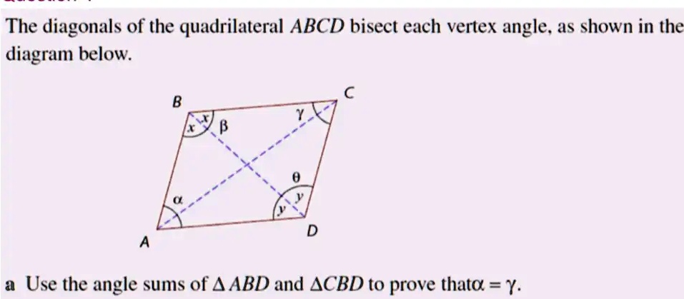 The diagonals of the quadrilateral ABCD bisect each vertex angle, as shown in the diagram below ...