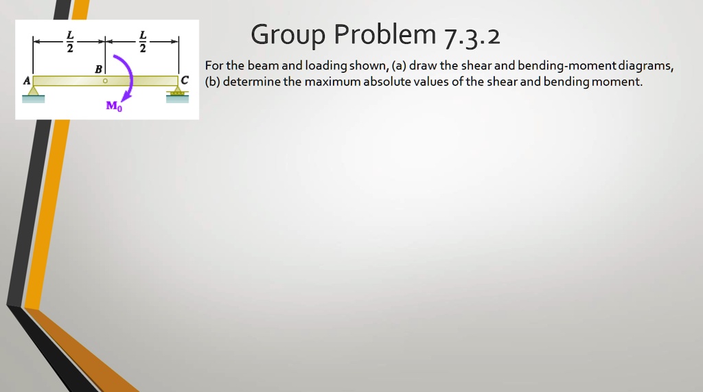 Group Problem 7.3.2 For the beam and loading shown, (a) draw the shear and bending-moment ...