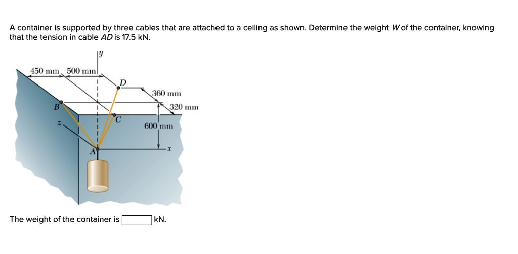 A container is supported by three cables that are attached to a ceiling ...